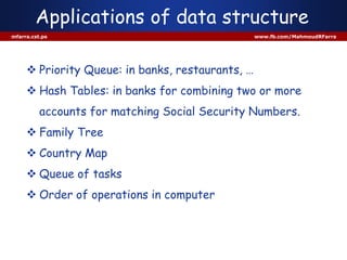 2 introduction to data structure | PPTX