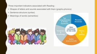 2 Introduction to FLN.pptx
