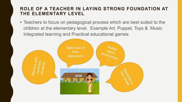 2 Introduction to FLN.pptx