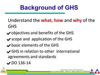 Comprehensive Introduction to the Globally Harmonized System (GHS) for ...