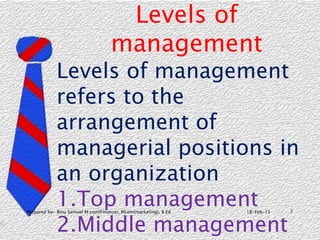 introduction to management | PPTX