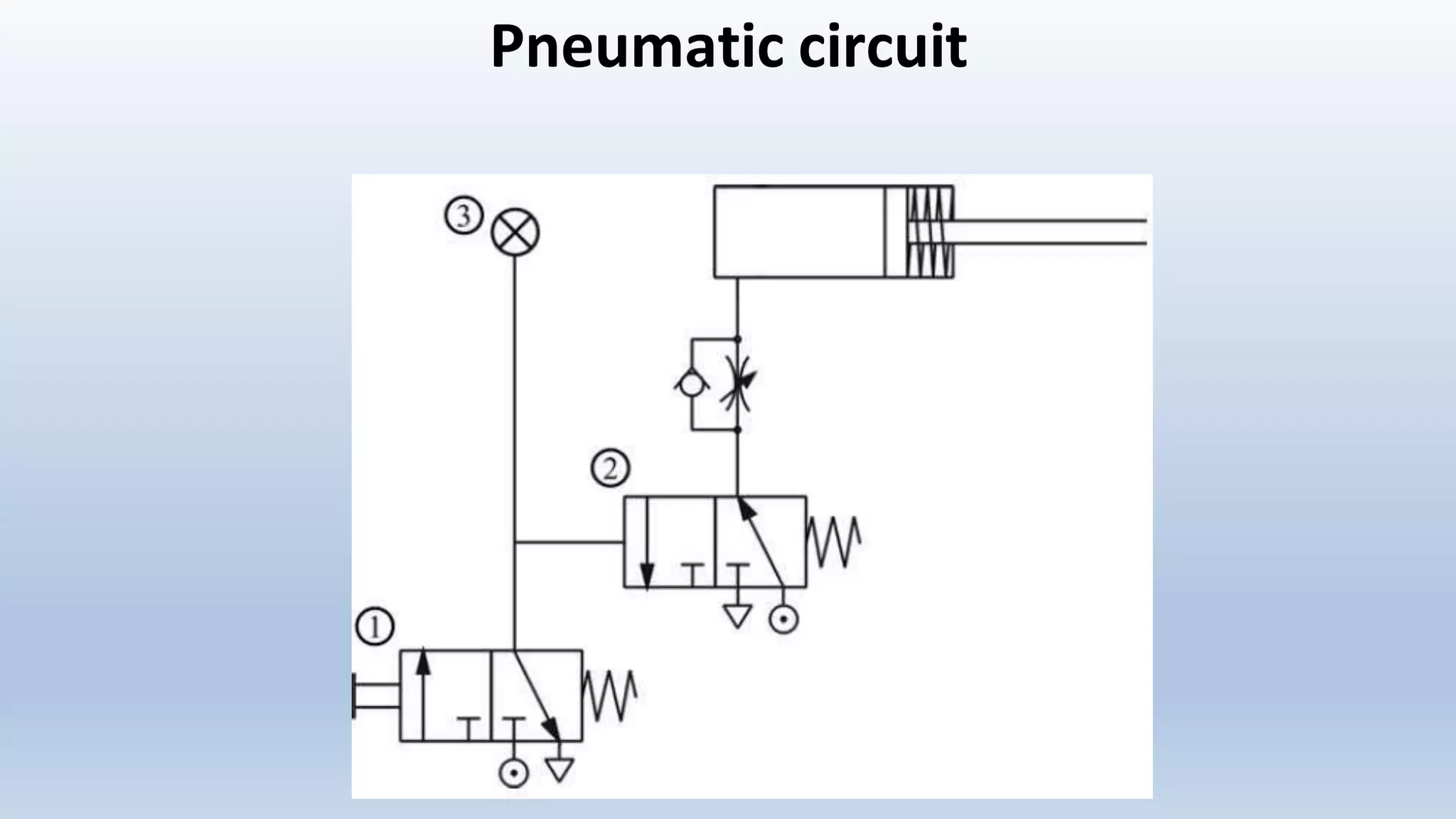 2 introduction to pneumatic systems | PPTX