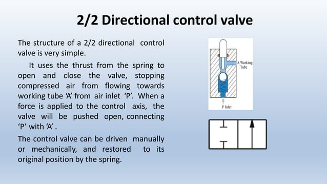 2 introduction to pneumatic systems | PPTX
