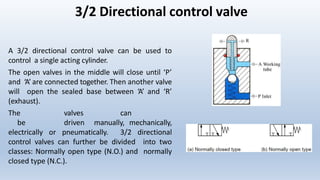 2 introduction to pneumatic systems | PPTX