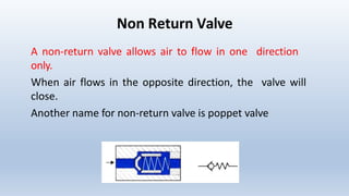 2 introduction to pneumatic systems | PPTX