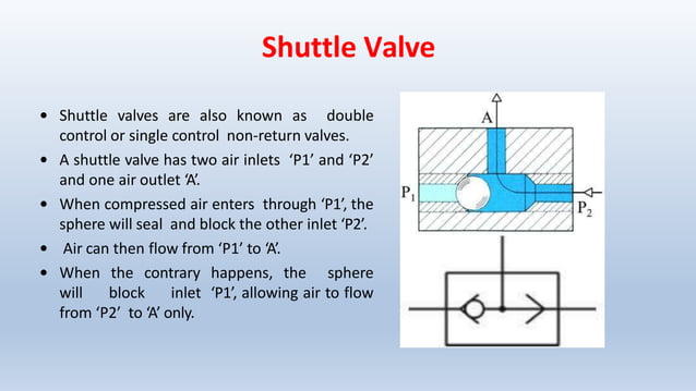 2 introduction to pneumatic systems | PPTX