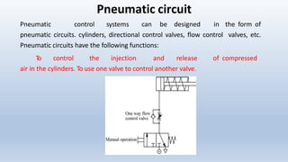 2 introduction to pneumatic systems | PPTX
