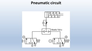 2 introduction to pneumatic systems | PPTX