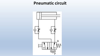 2 introduction to pneumatic systems | PPTX