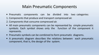 2 introduction to pneumatic systems | PPTX