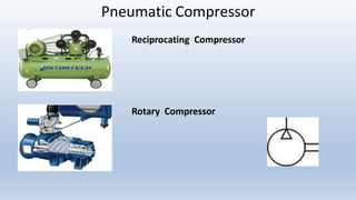 2 introduction to pneumatic systems | PPTX