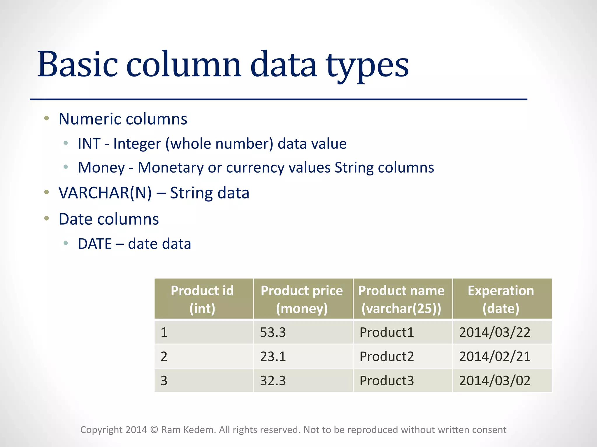 Introduction to SQL | PDF