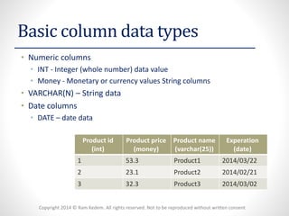 Introduction to SQL | PDF