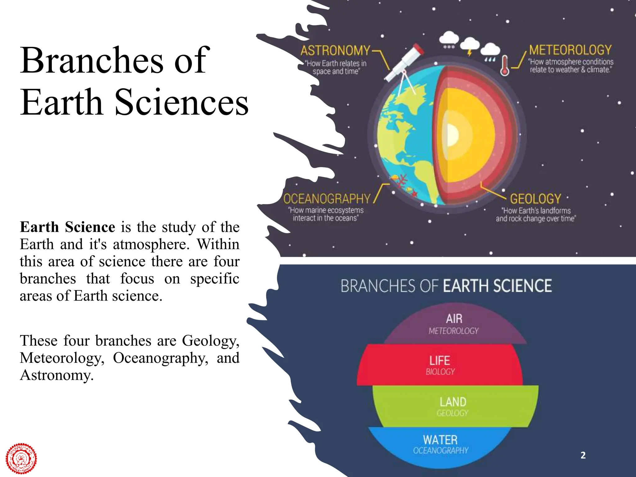 2_Intro_Oceanography.pptx
