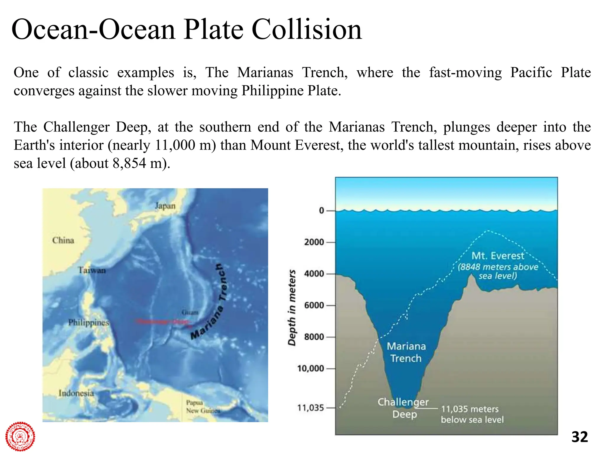 2_Intro_Oceanography.pptx