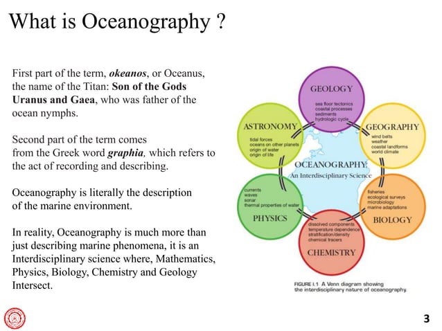 2_Intro_Oceanography.pptx