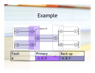 2_Intro Protection + Protection CT.pdf