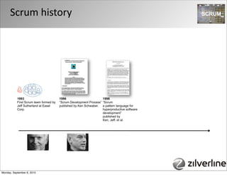 Intro Scrum | PPT