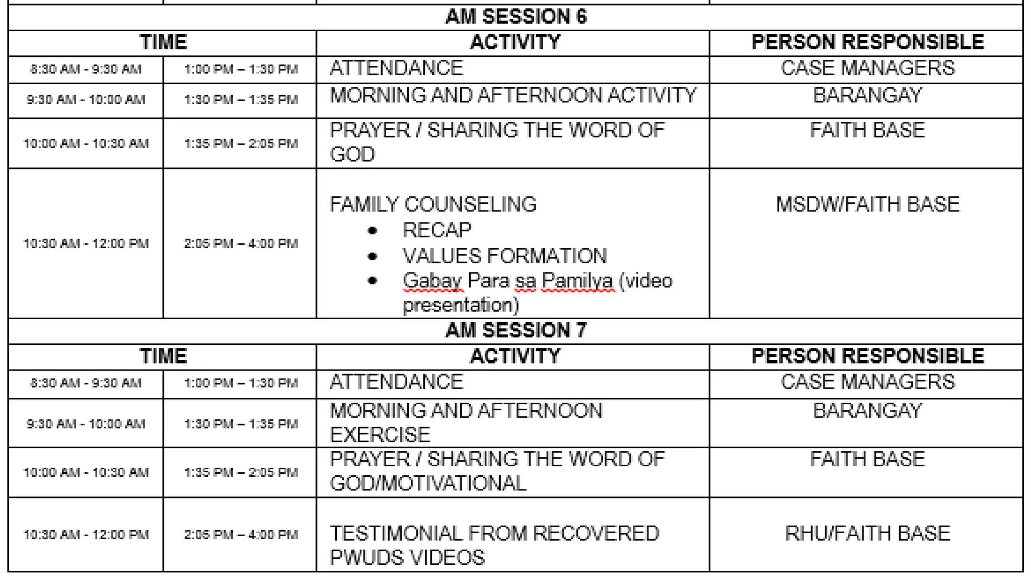 Introduction to Substance Abuse to pwuds | PPTX