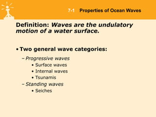 2_invvitation_ 7_3rd_Waves in the Ocean.ppt