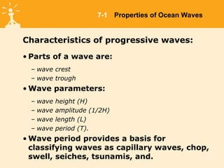 2_invvitation_ 7_3rd_Waves in the Ocean.ppt