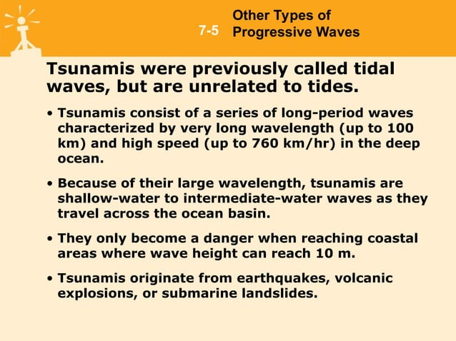 2_invvitation_ 7_3rd_Waves in the Ocean.ppt