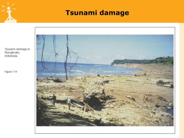 2_invvitation_ 7_3rd_Waves in the Ocean.ppt