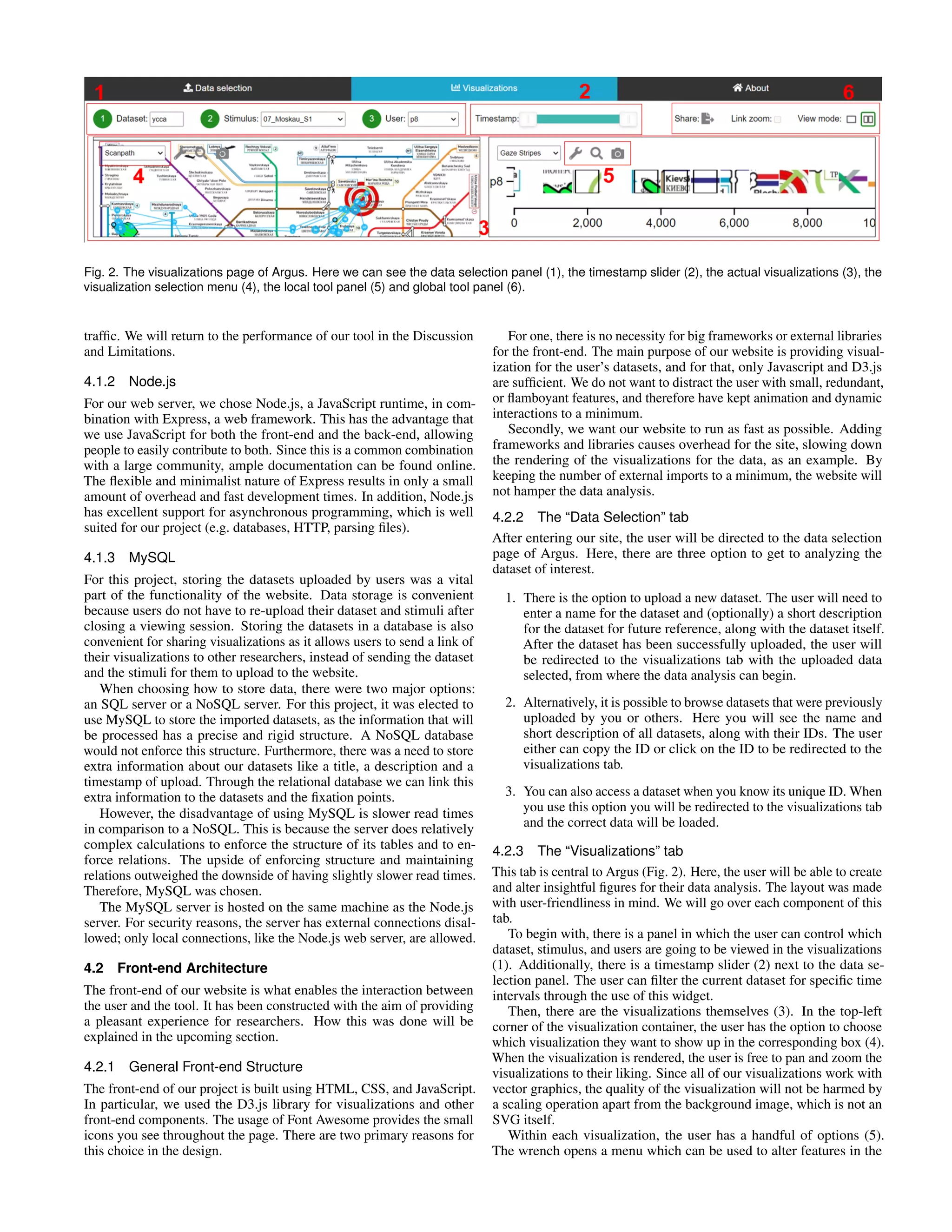 Interactively Linked Eye Tracking Visualizations | PDF