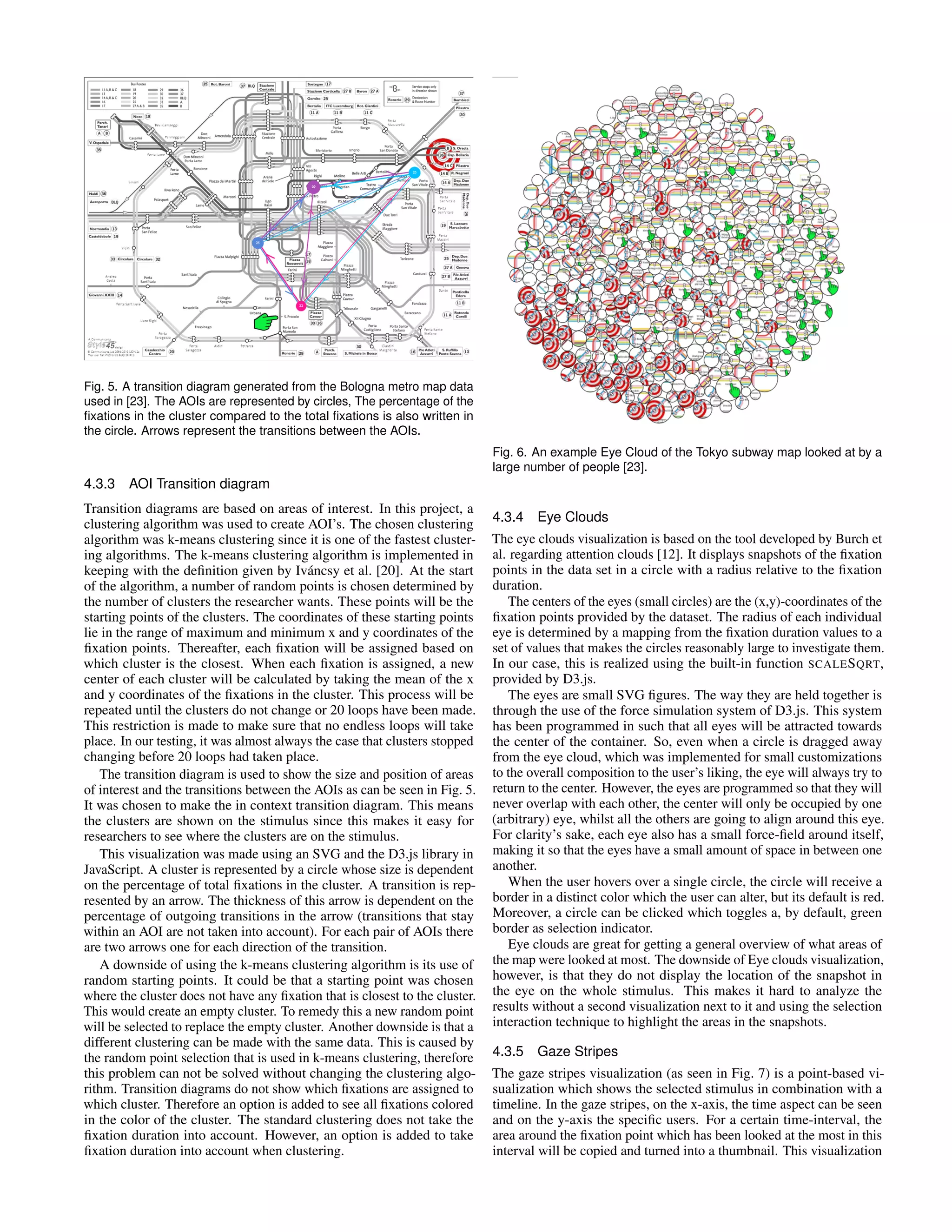 Interactively Linked Eye Tracking Visualizations | PDF