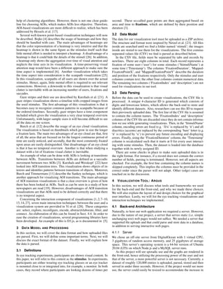 Interactively Linked Eye Tracking Visualizations | PDF