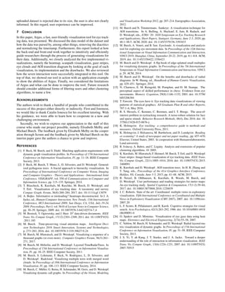 Interactively Linked Eye Tracking Visualizations | PDF