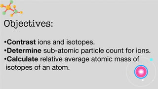 2+Ions+and+Isotopes Science Presentation | PDF