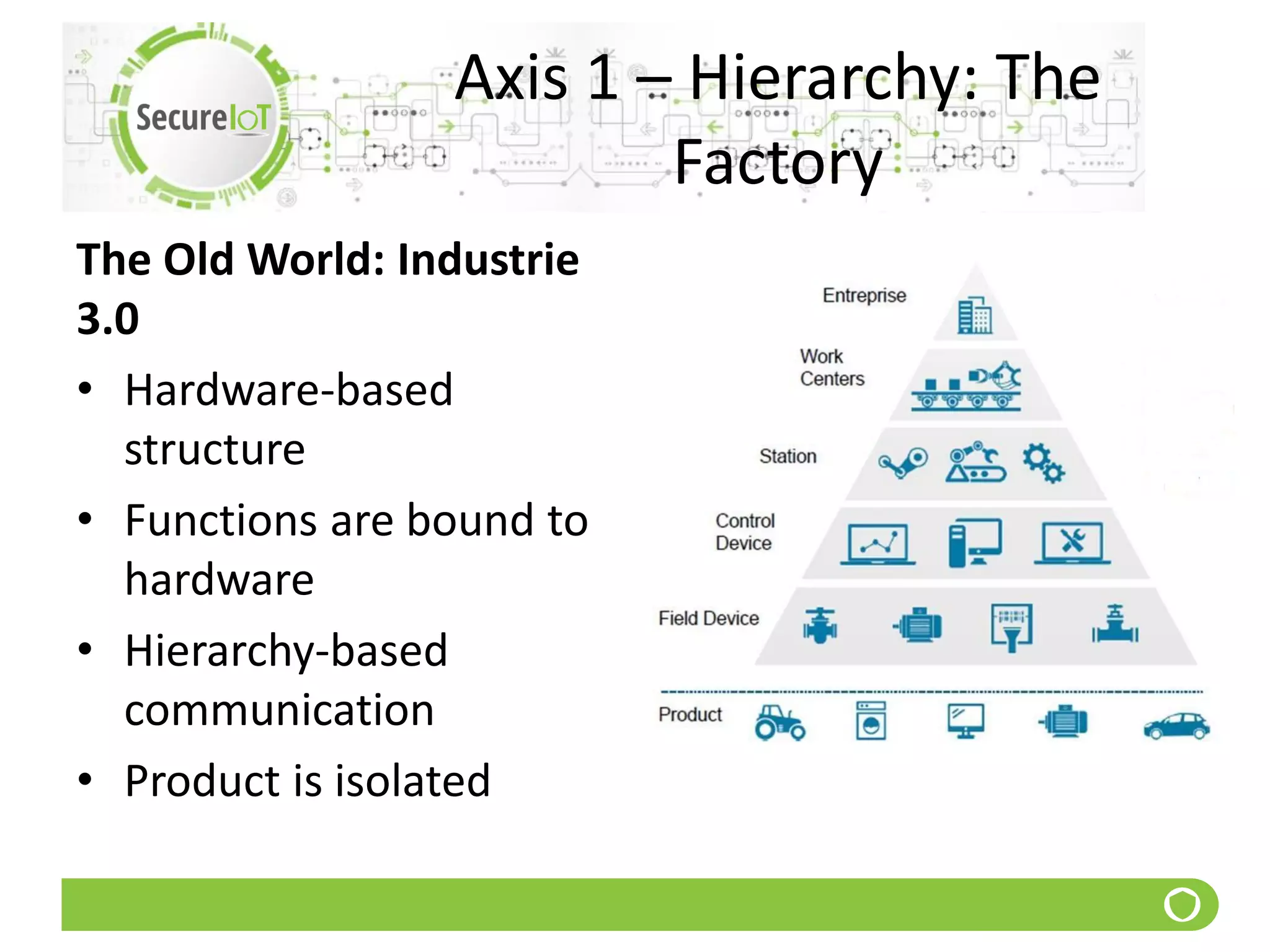 Internet of Things Reference Architectures | PDF