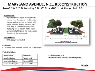 DC Buys 2018 - DDOT Infrastructure Project Management Division - Full ...