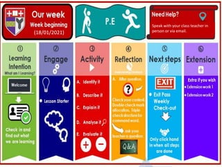 National 5 PE - Question 2i | PPTX