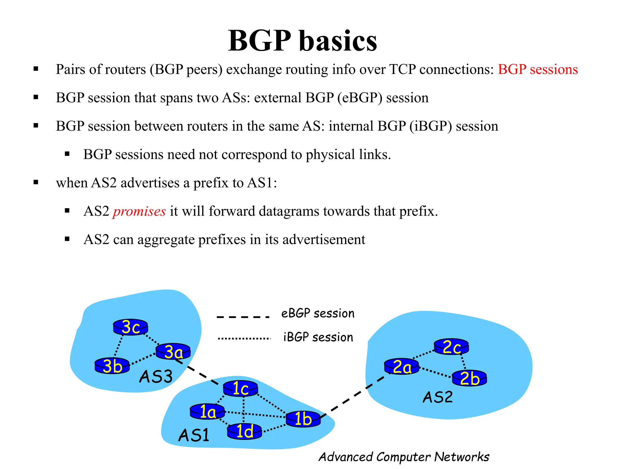 IP Address Routing _________________2_IP Routing.pdf