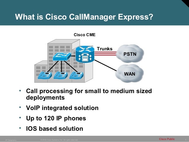 Call Accounting Software Cisco Call Manager License - msbad