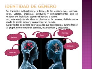 Teorias sobre identidad de genero | PDF
