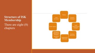 2 ISK - 2022.pptx | Professional School | Postgraduate Education