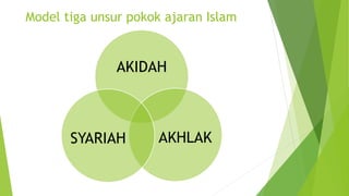 2 islam agama rahmatan lil alamin | PPTX