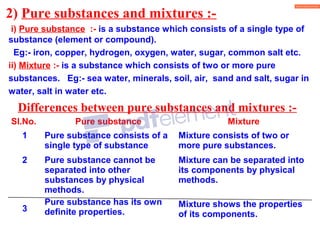 IS MATTER AROUND US PURE ? ( CLASS IX ) | PDF
