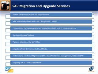 2iSolutions Overview- A SAP Gold Partner.pdf