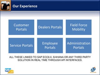 2iSolutions Overview- A SAP Gold Partner.pdf