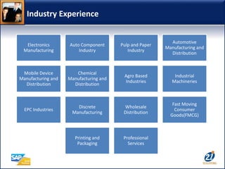 2iSolutions Overview- A SAP Gold Partner.pdf