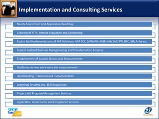 2iSolutions Overview- A SAP Gold Partner.pdf
