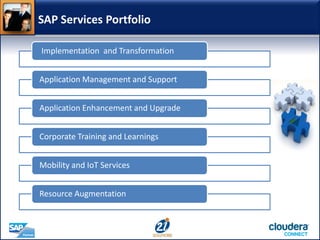 2i solutions overview march18 | PPT