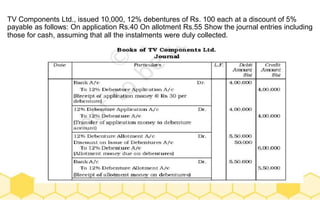 2 ISSUE AND REDEMPTION OF DEBENTURES_HSSTIMES.pptx