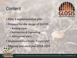 ITEM 1. Cont. GloSIS – Spatial Data Infrastructure_Bas Kempen | PPTX