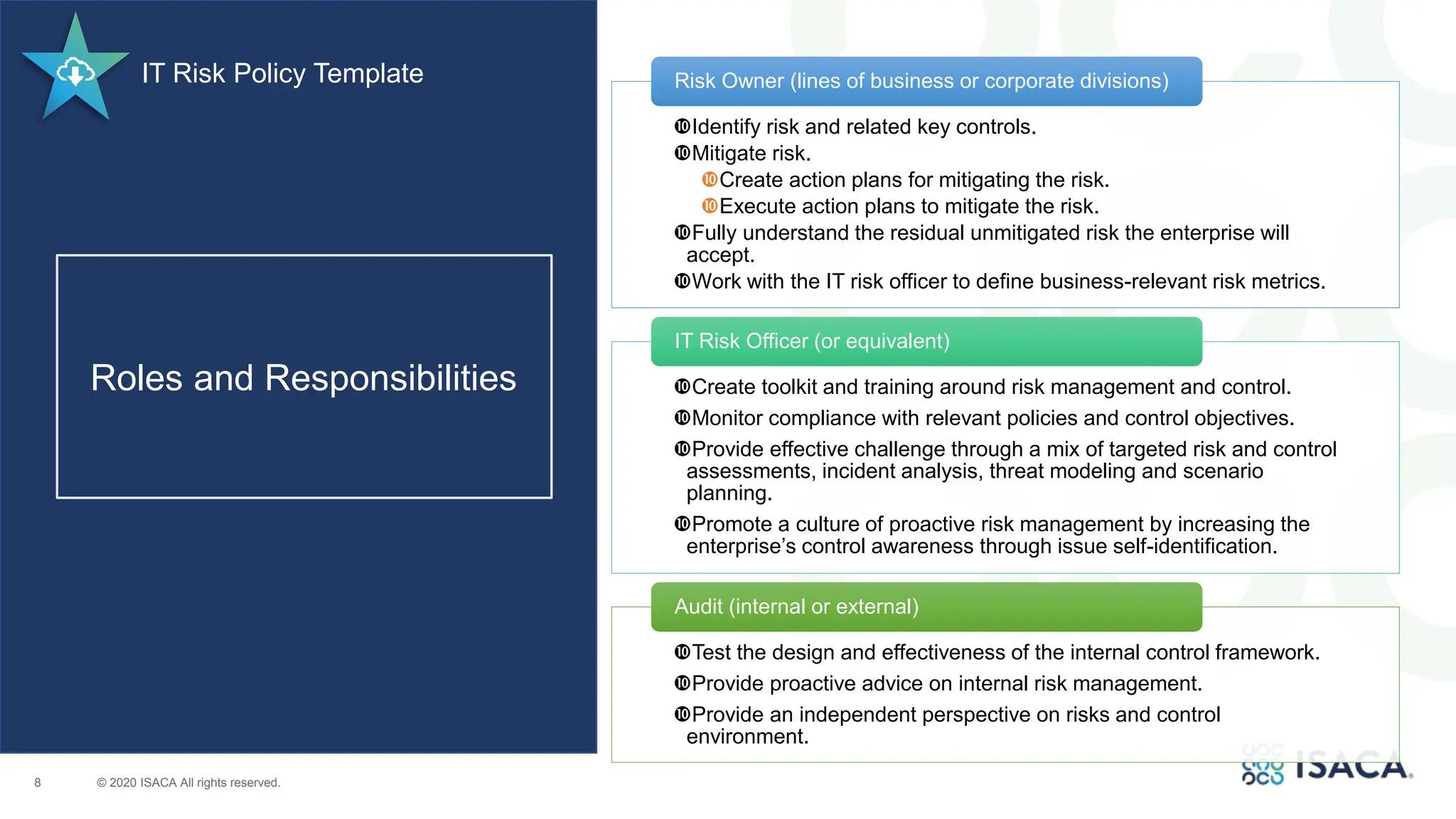 2_IT Risk Starter Kit - How To Guide.pptx