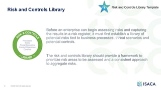 2_IT Risk Starter Kit - How To Guide.pptx